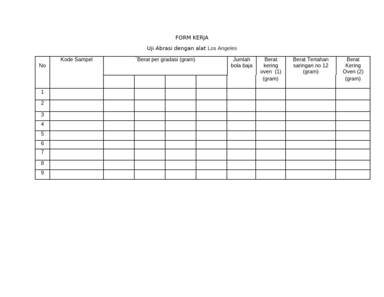 FORM KERJA - Uji Abrasi Agregat Dengan Alat Los Angeles | PDF