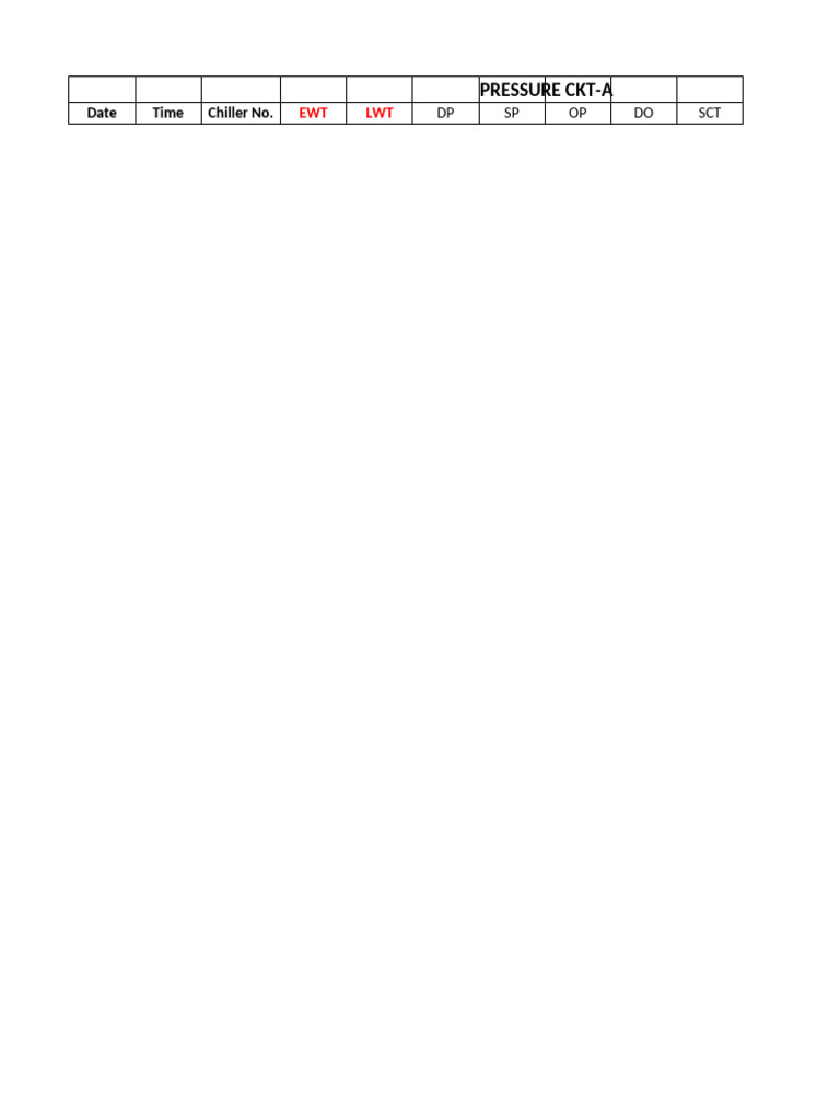 Chiller Log Sheet - 01 | PDF