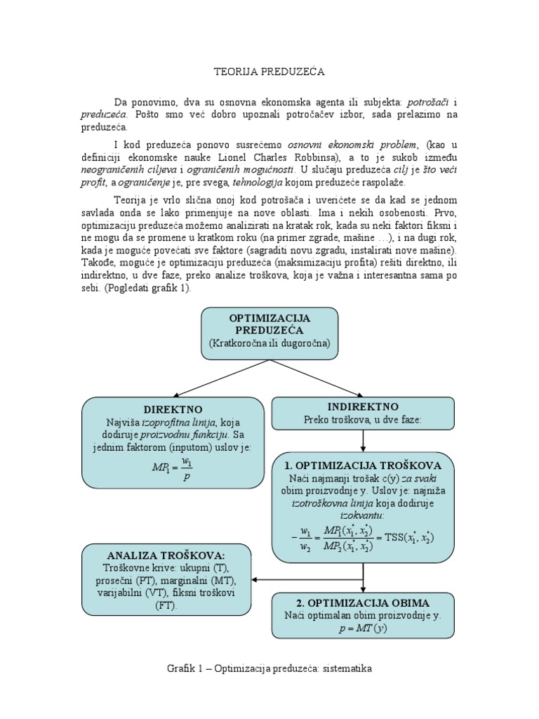 Teorija Preduzeca | PDF