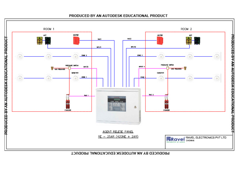 RE 25AR SCHEMATIC Model | PDF