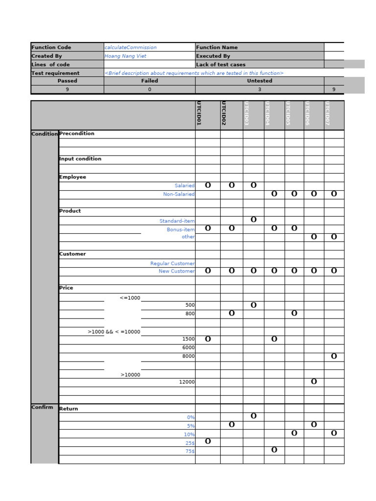 SWT301 Preactice G1 SE1869 | PDF | Software Engineering | Computing