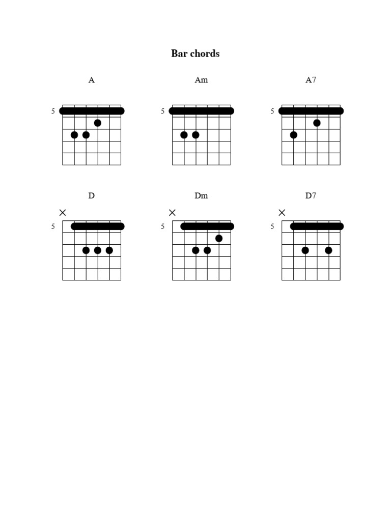Bar Chords | PDF