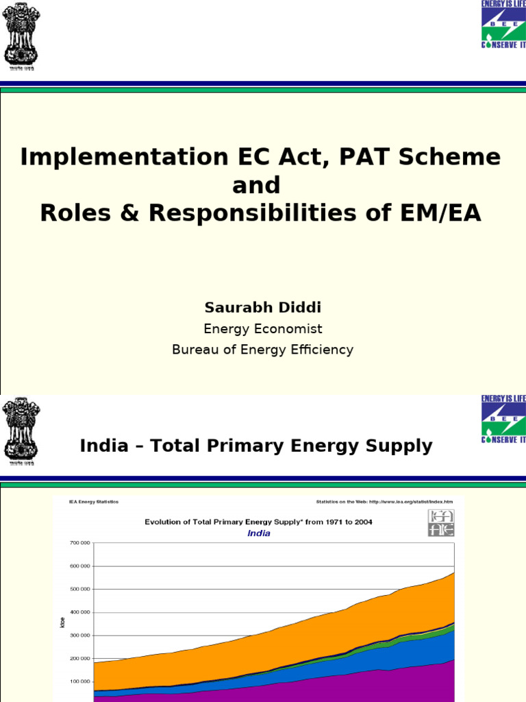 Implementation EC Act, PAT Scheme and Roles & Responsibilities of EM/EA ...