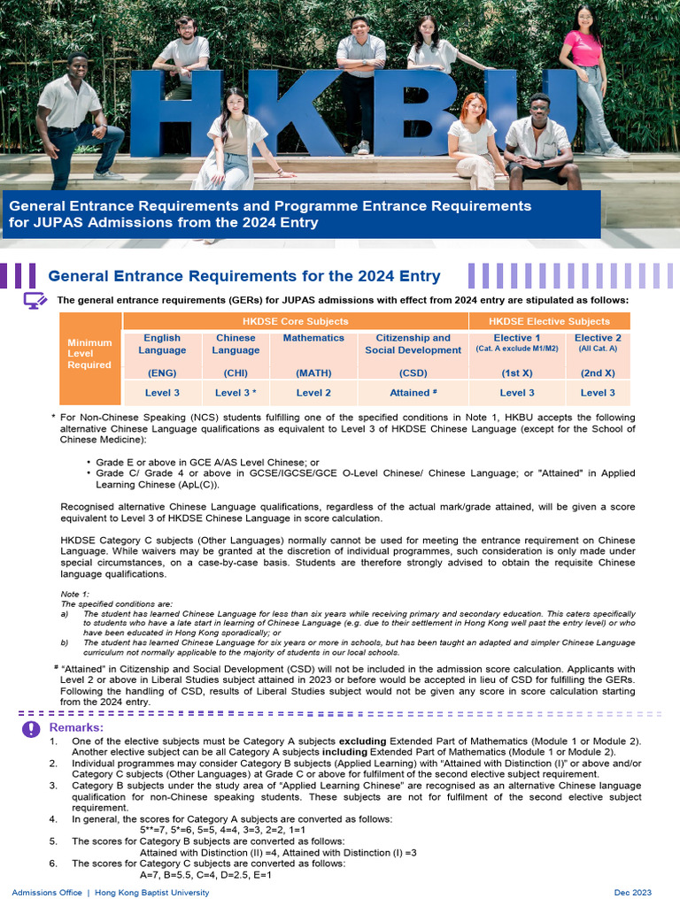 General Entrance Requirements for-JUPAS Admissions From 202 Entry | PDF ...