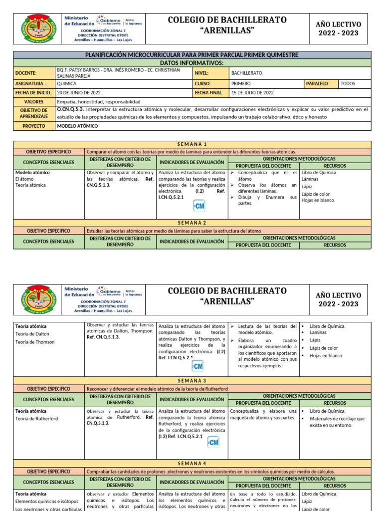 MICROPLANIFICACION PRIMERO QUIMICA IPIQ - Docx UFRE | PDF | Química | Átomos