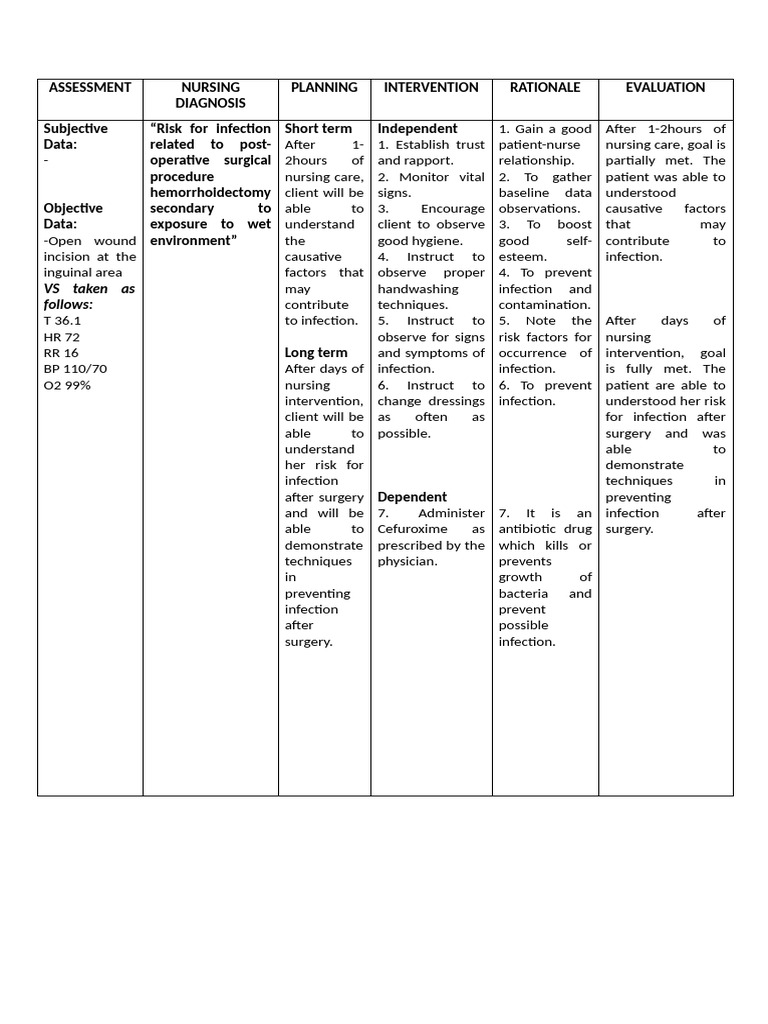 vs-taken-as-follows-pdf-surgery-pain