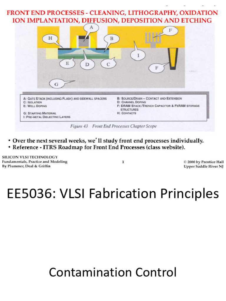 Contamination Control | PDF | Semiconductor Device Fabrication | Wafer ...