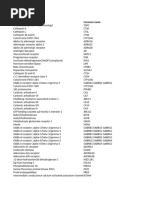 Swiss Target Prediction Overview | PDF | Protein Kinase | Receptor ...