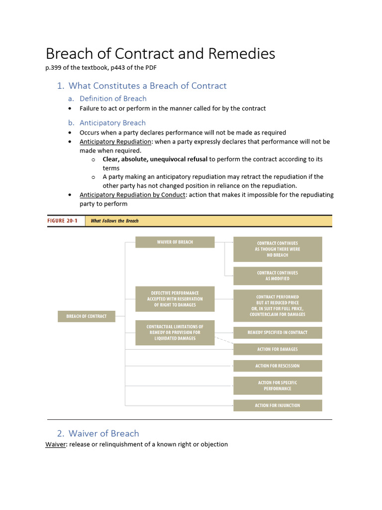 Breach of Contract Remedies Guide | PDF | Damages | Breach Of Contract
