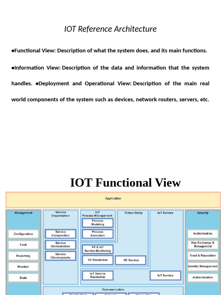 Iot Reference Architecture | PDF | Internet Of Things | Computer Network