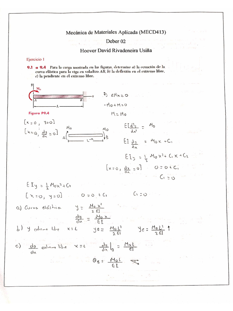 Deber 02 - Hoover Rivadeneira P1 | PDF
