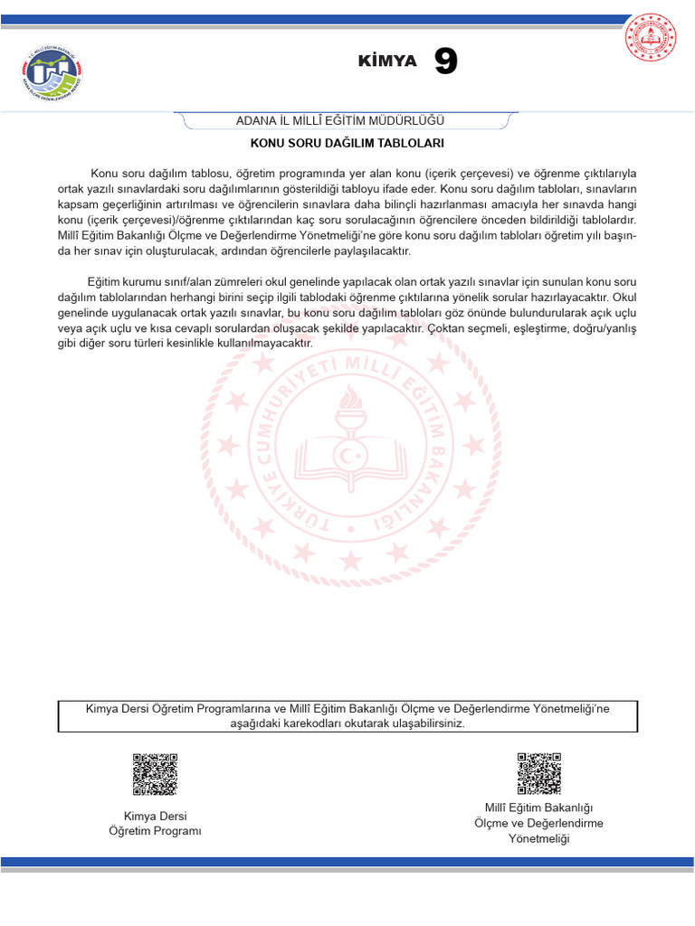 Kimya 2024 2025 Adana | PDF