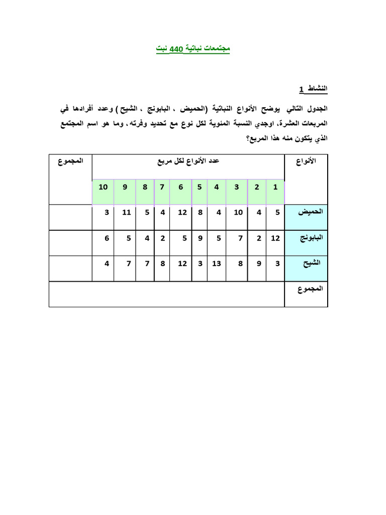 NSHT 1 440-nbt | PDF
