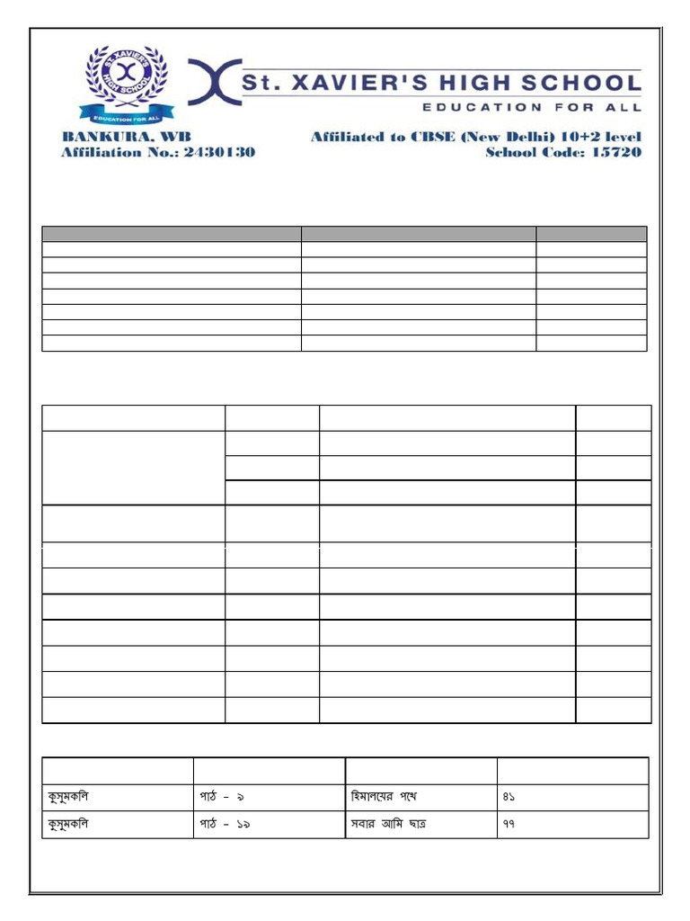 Class-VI | PDF | Subject (Grammar) | Verb