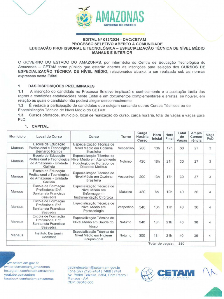 Edital #013.2024-Dac - Cetam. Pss Interior | PDF