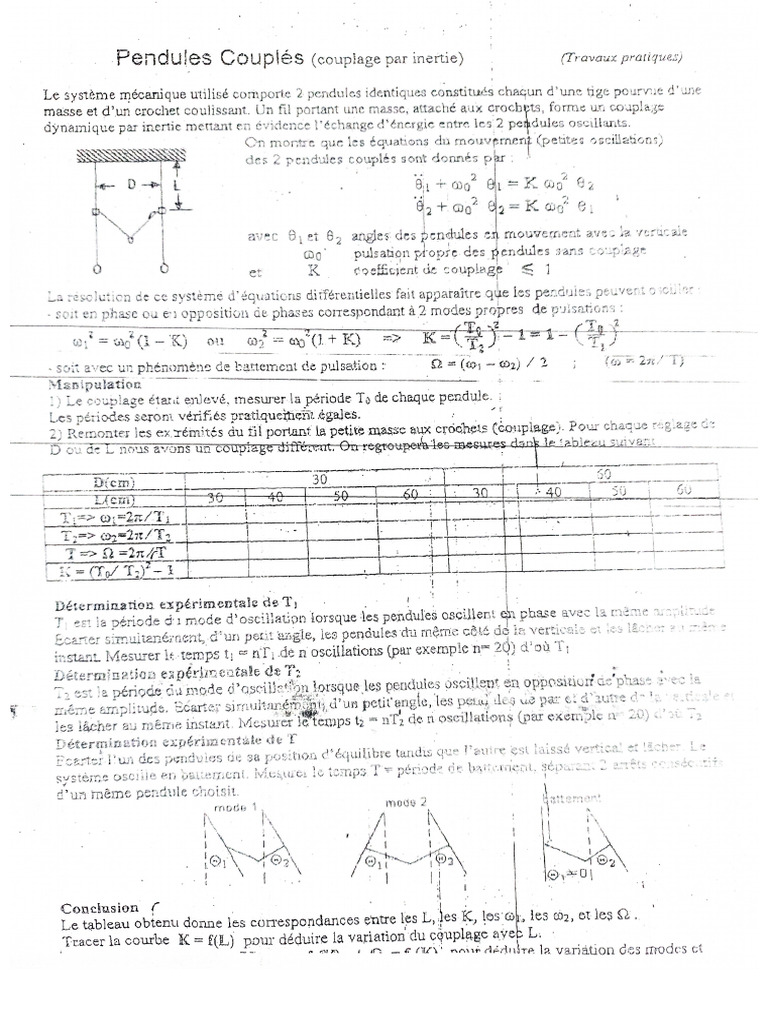 Pendule Couplé 1 | PDF