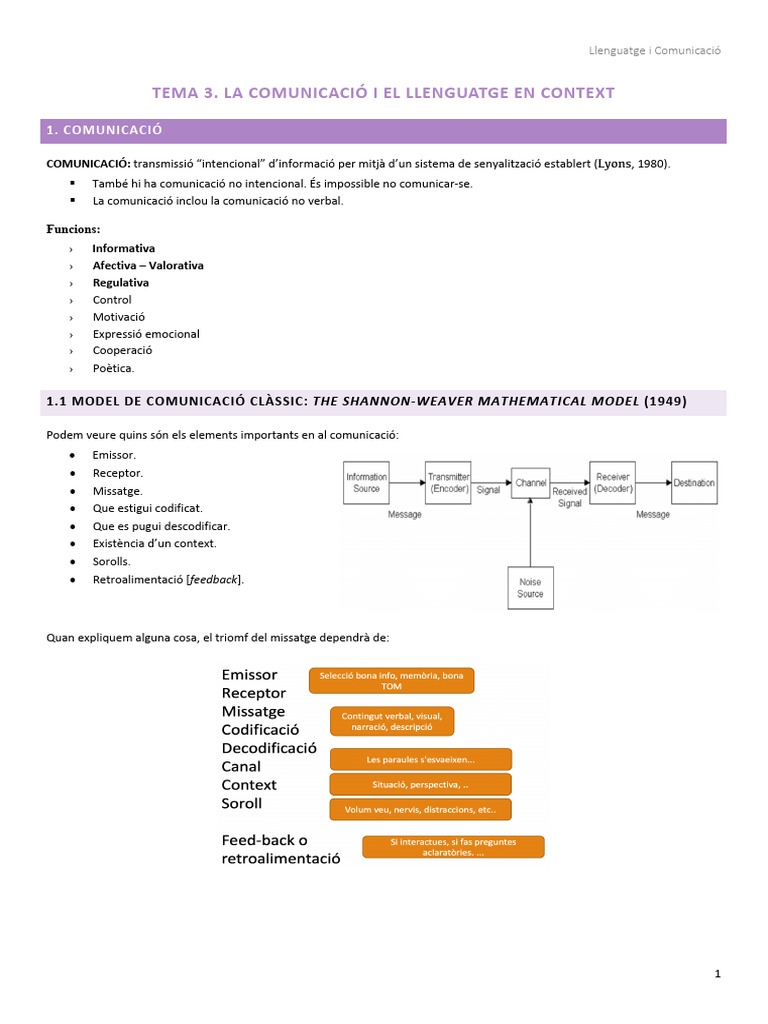 Tema 3 - Llenguatge I Comunicació | PDF