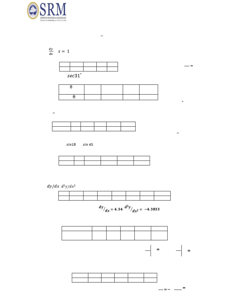 21MAB206T Unit 3 Tutorial 1 | PDF | Mathematics | Mathematical Analysis