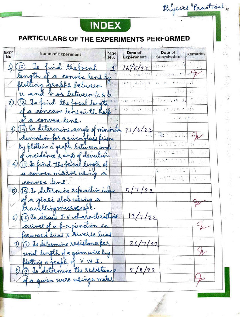 Physics Practical Compressed | PDF