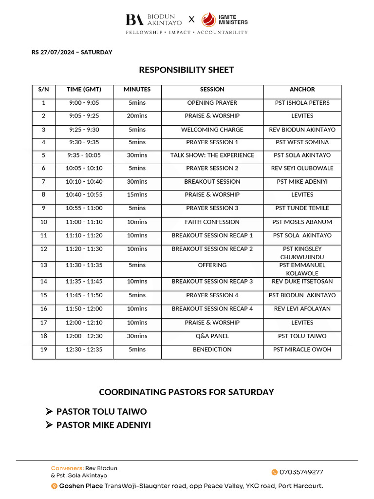 Ignite 22 | PDF | Cooking, Food & Wine | Art