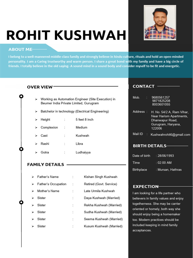 Rohit Kushwah BD | PDF
