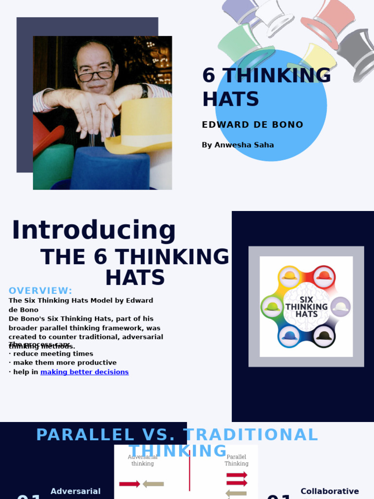CRST 6 Thinking Hats | PDF | Thought | Risk