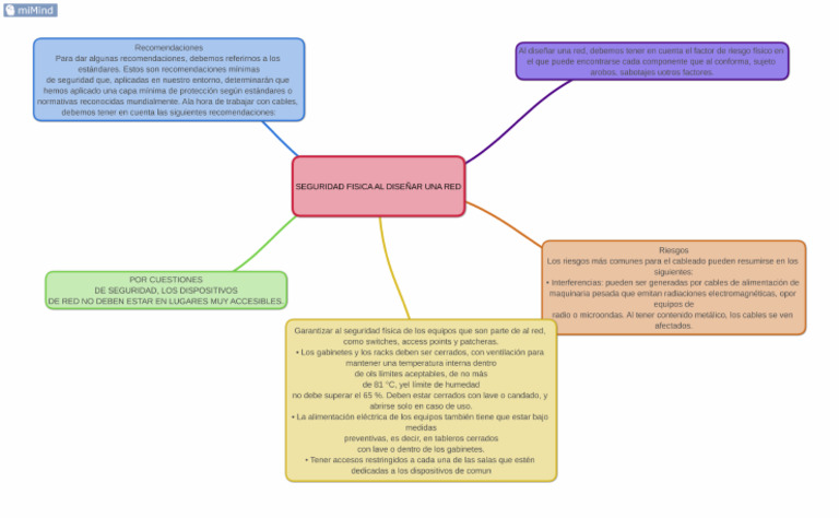 Seguridad Fisica Al Diseñar Una Red | PDF