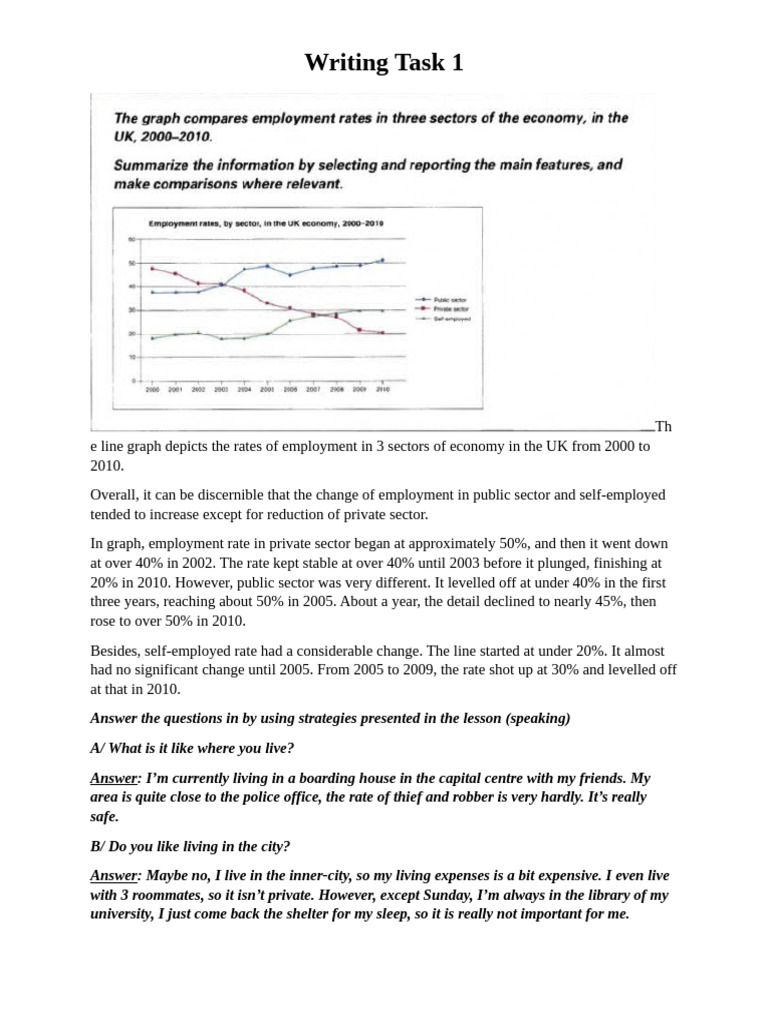 Writing Task 1 | PDF | Economies