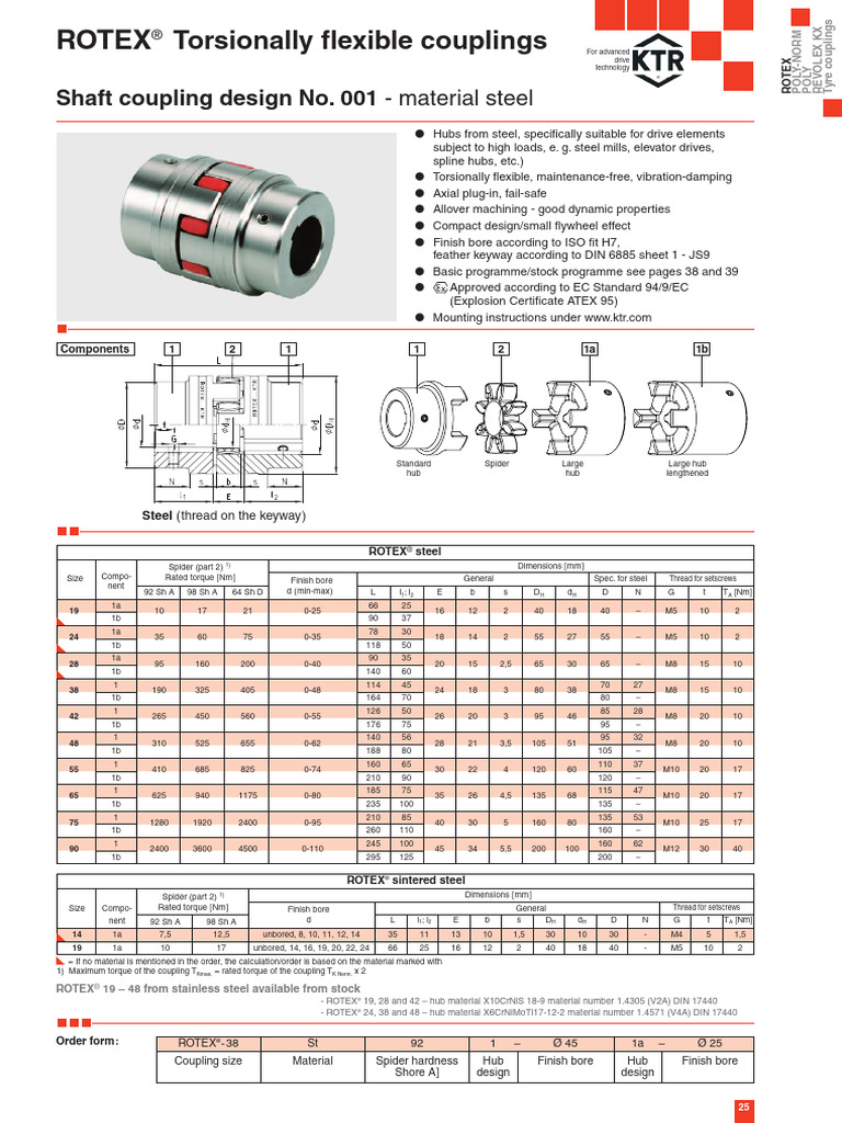 08 Coupling | PDF | Machines | Manufactured Goods