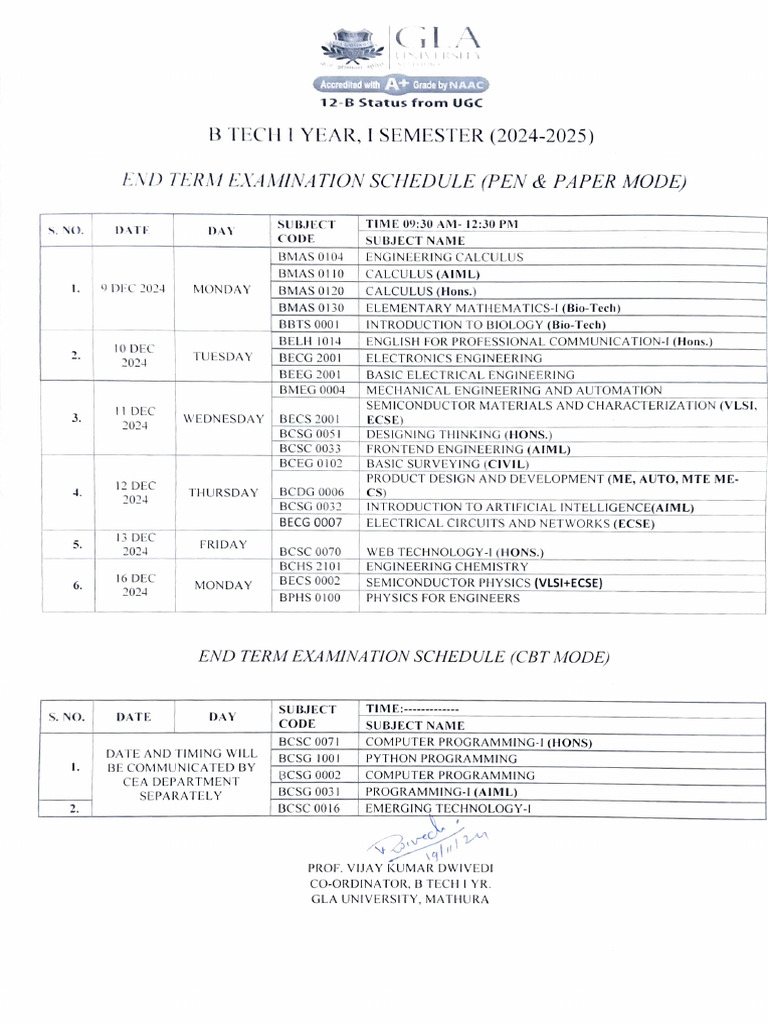 B.tech I Year End Term Schedule | PDF | Physical Sciences | Electromagnetism