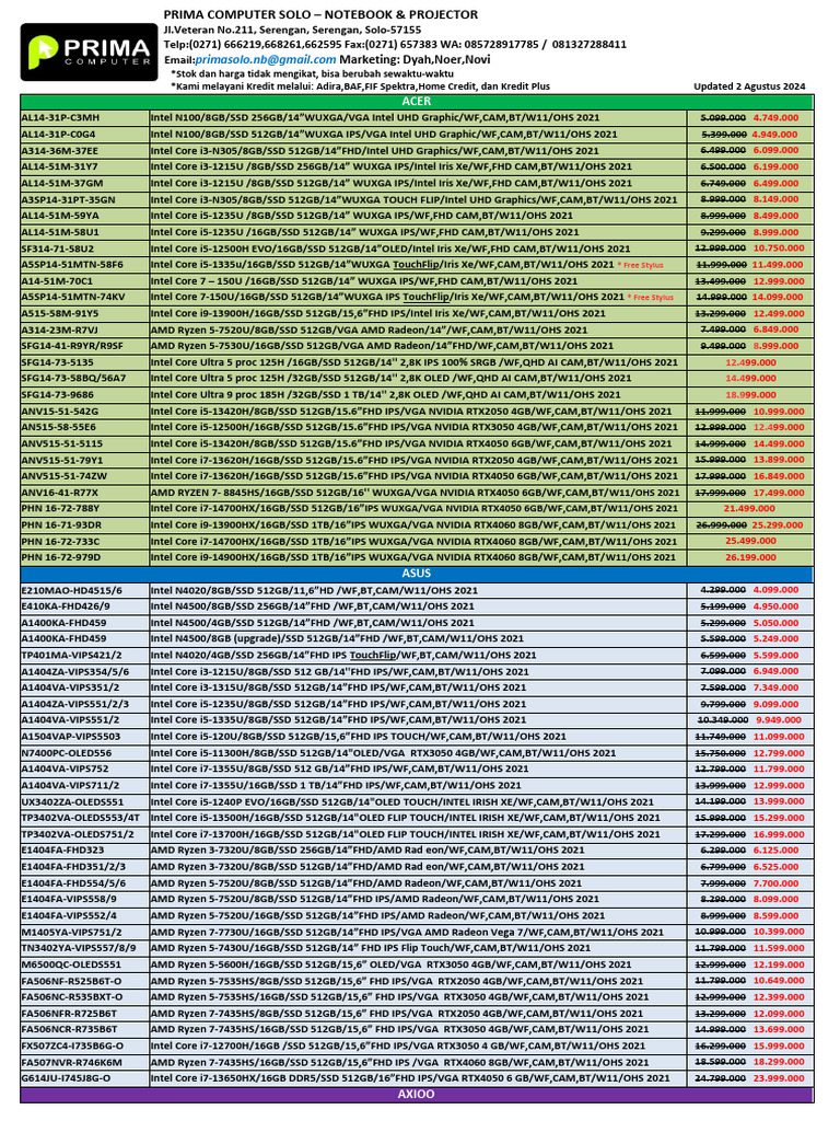 PL Prima 02 Agustus 2024 | PDF | Solid State Drive | Intel