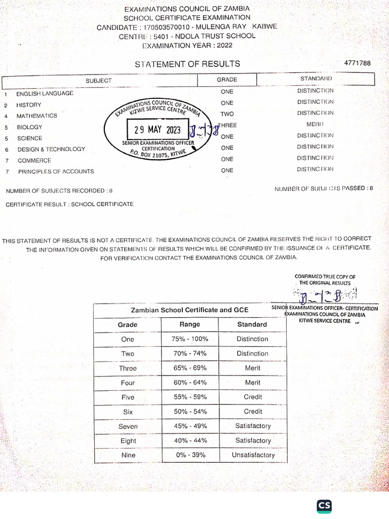 ECZ Certified G12 | PDF