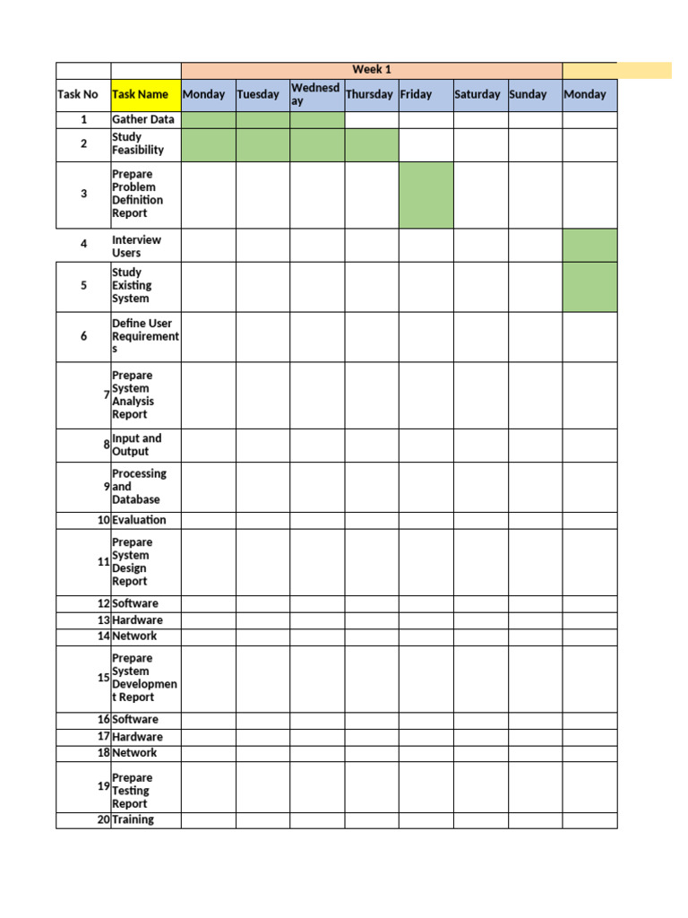 ISB - ITPM - Assignment - 4.3 - Tejaswi Kataru | PDF | Computing | Information Technology