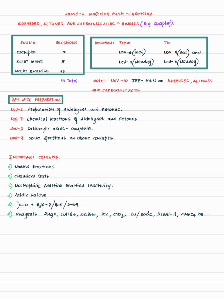 Phase 2 Final Preparation 241028 191818 11zon | PDF