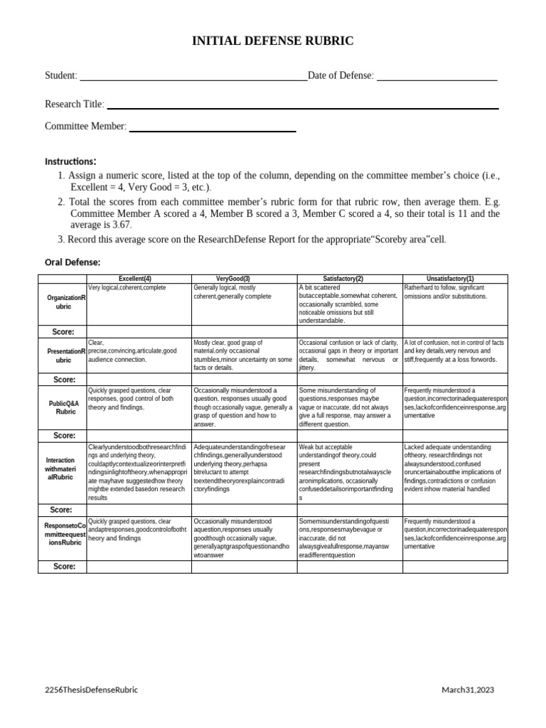 2256 Thesis Defense Rubric | PDF | Methodology | Cognition