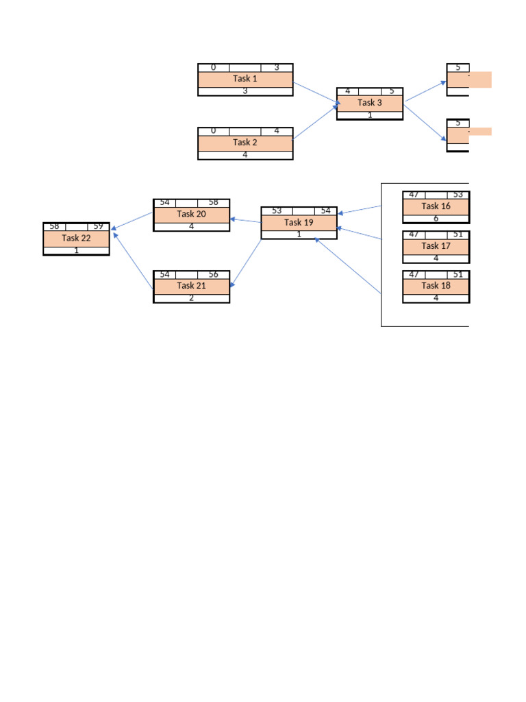 ISB - ITPM - Assignment - 4.4 - Tejaswi Kataru | PDF