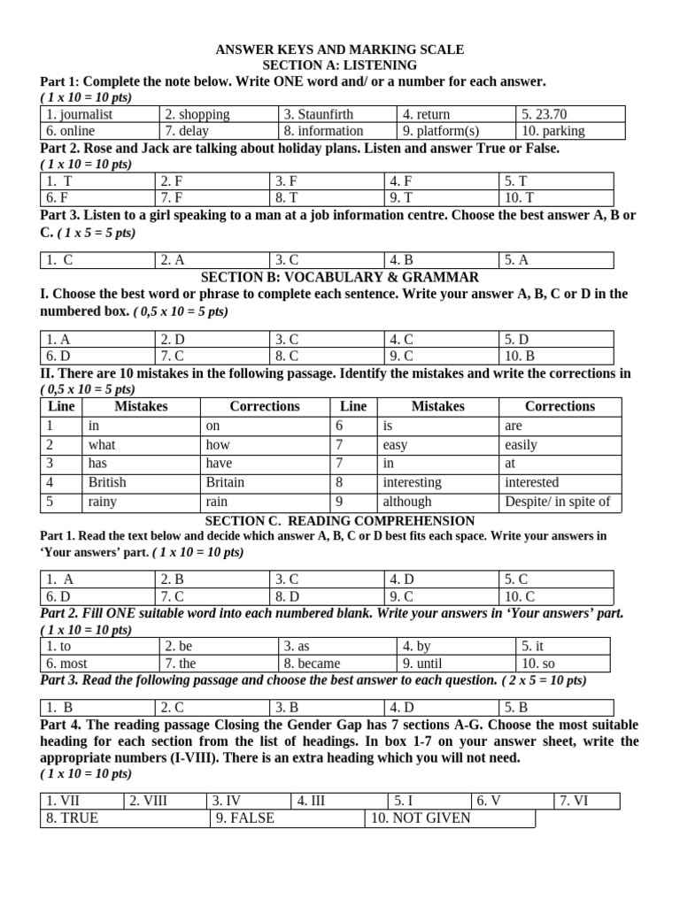 Answer Keys and Marking Scale Tieng Anh 9 | PDF | Cognitive Science ...