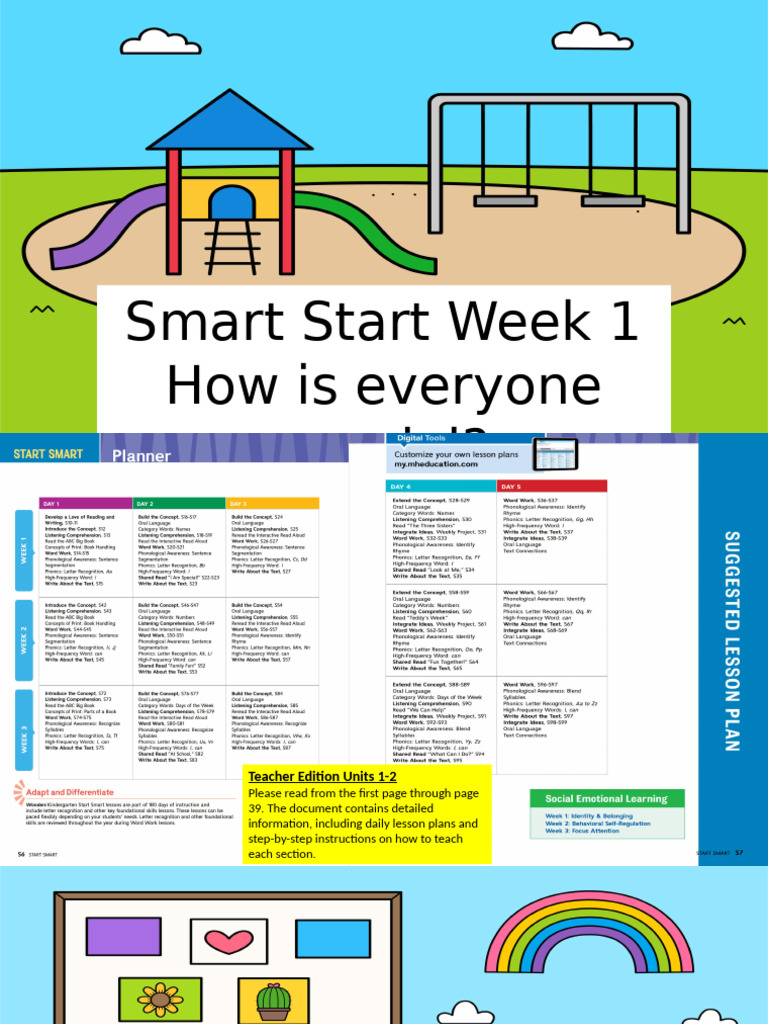 Smart Start Week 1 2023 Kinder | PDF | Alphabet Book | Fairies