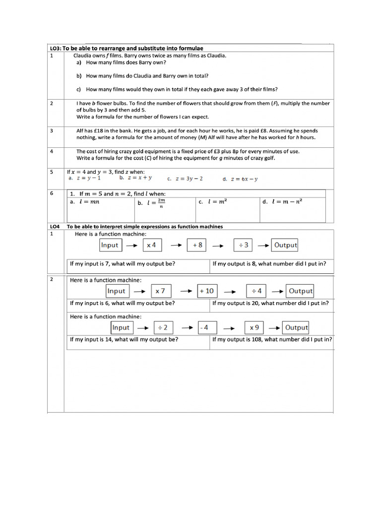 Algebra (Foundation) | PDF