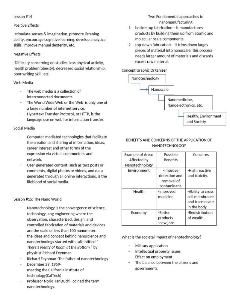 STS Reviewer Module #14-16 | PDF | Nanotechnology | World Wide Web
