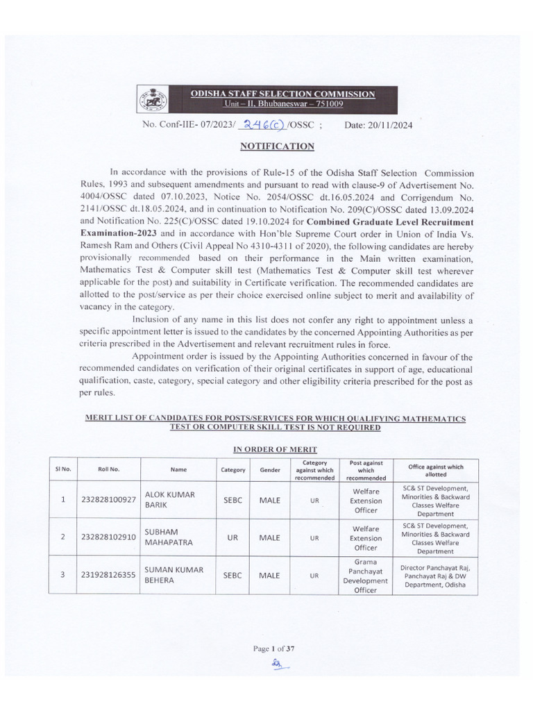 Result Cglre 2023 | PDF