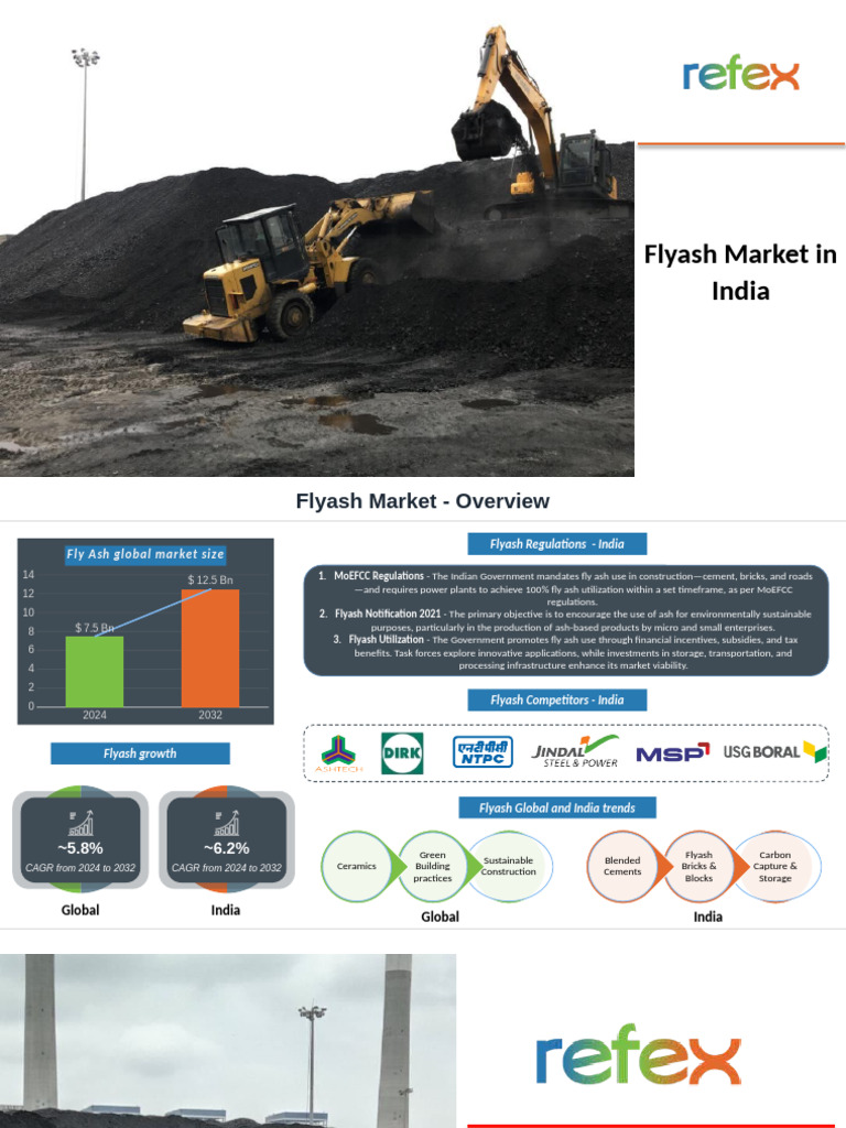 Flyash overview | PDF | Economy And The Environment | Economies