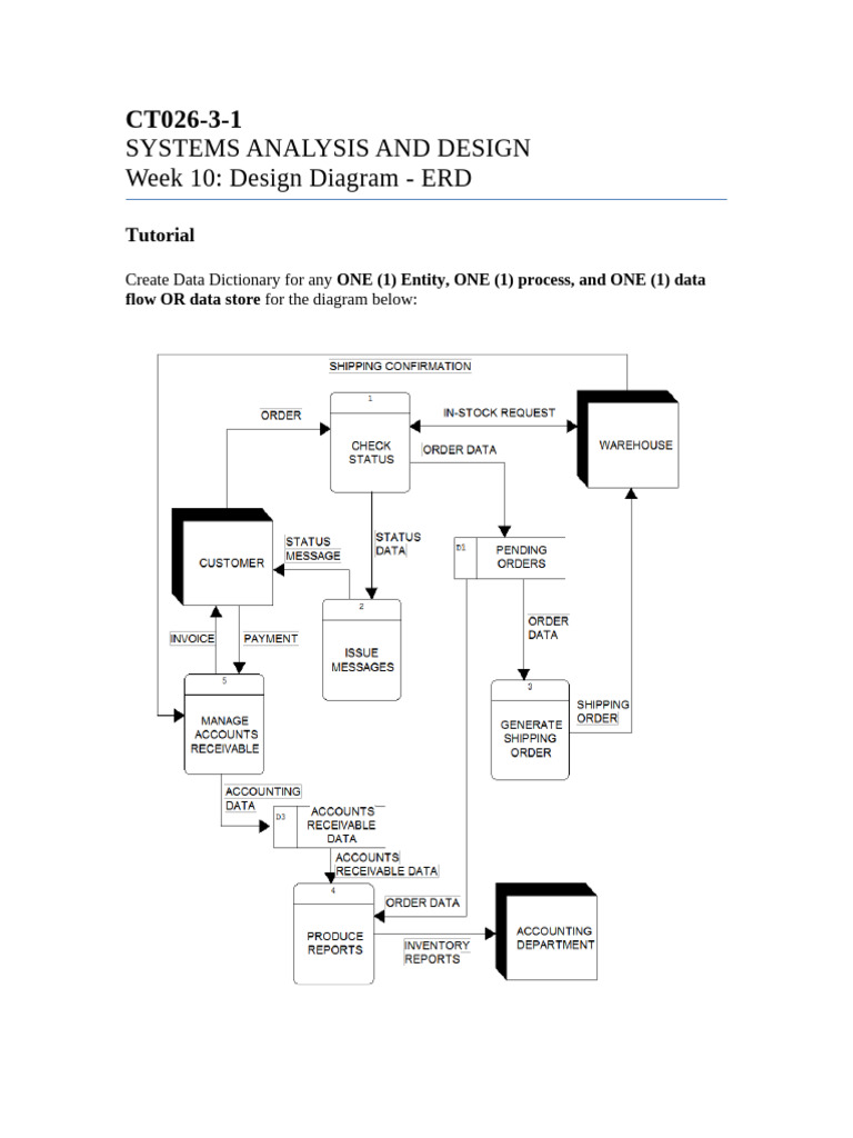 Week10 - Tutorial - Design Diagram Solution - ERD | PDF