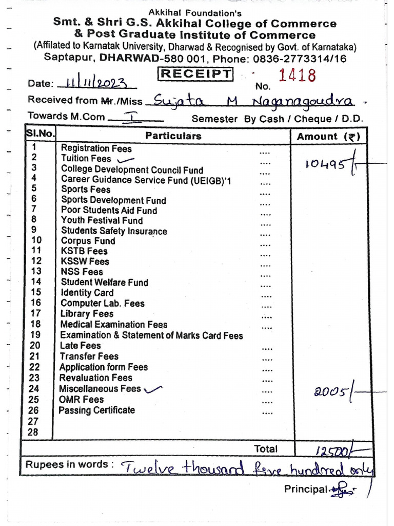 Admission Fee Receipts | PDF