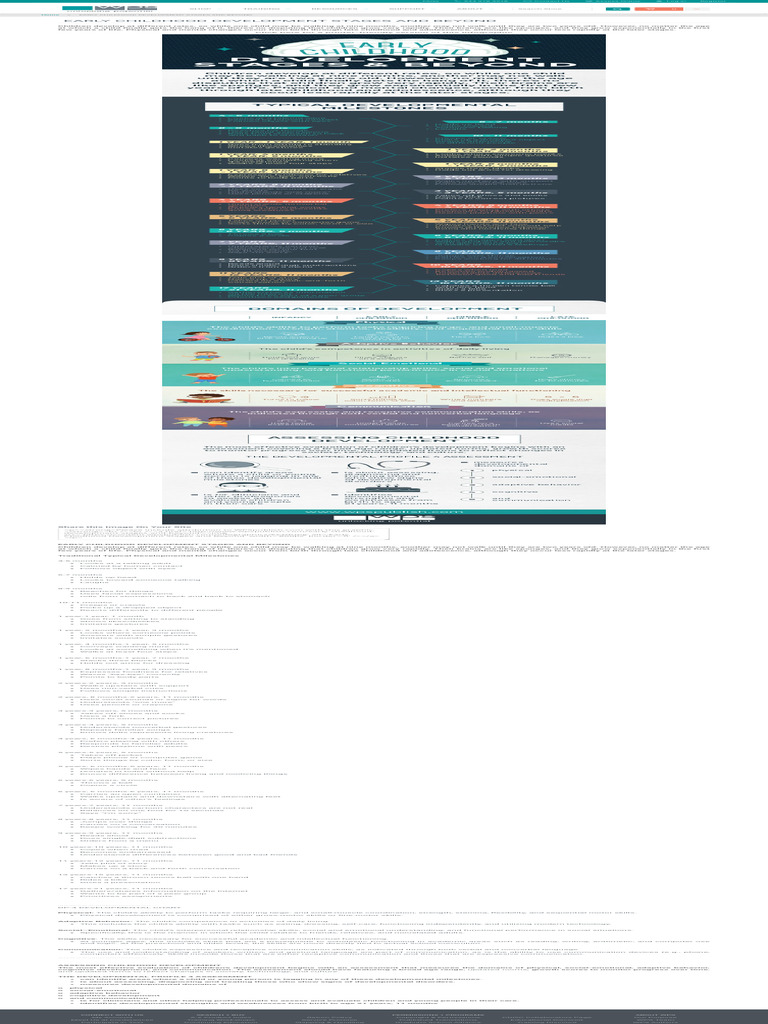 Early Childhood Development Stages and Beyond | PDF | Childhood ...