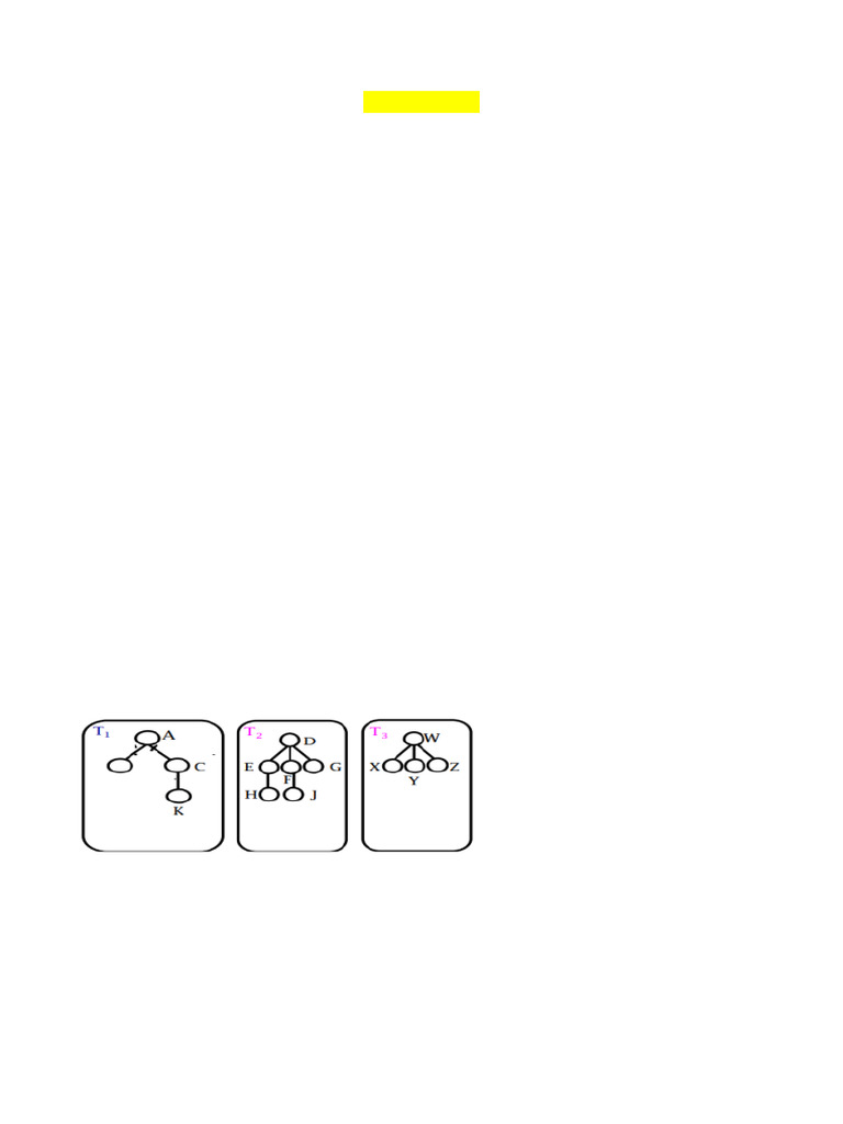 Data Structures Assignment Guide | PDF | Teaching Methods & Materials | Computers