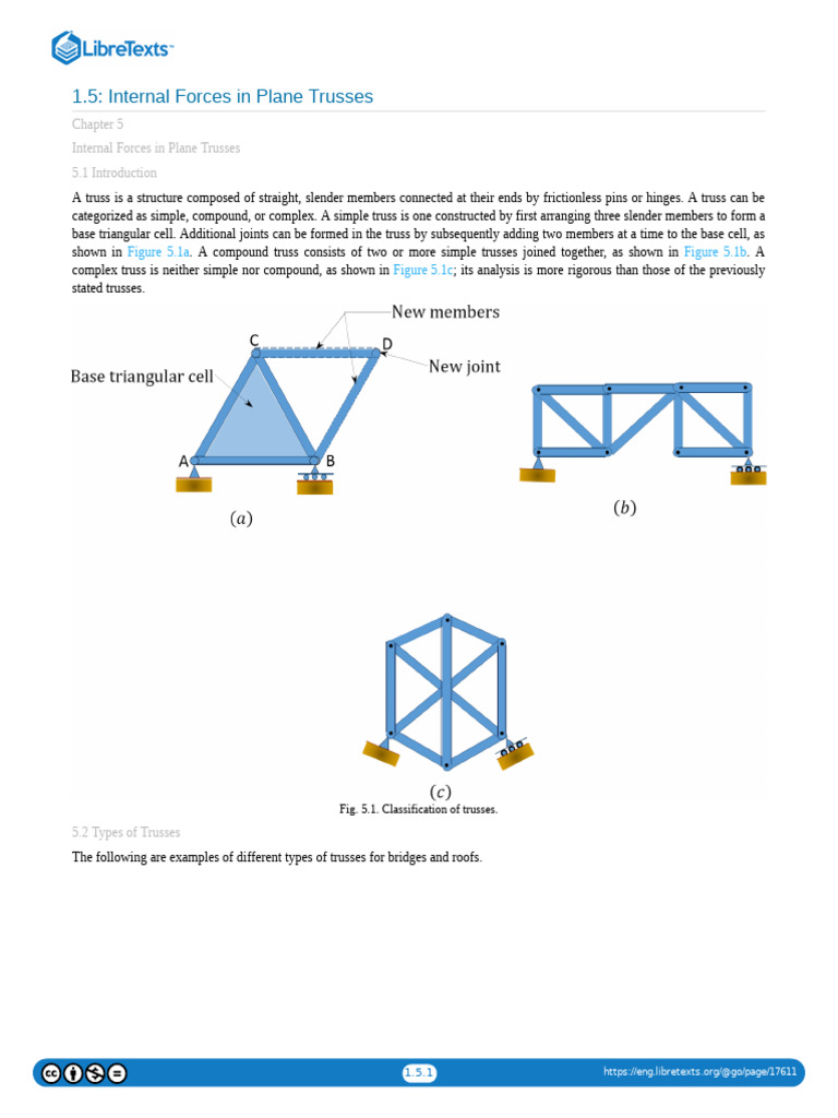1.05 Internal Forces in Plane Trusses | PDF | Truss | Force