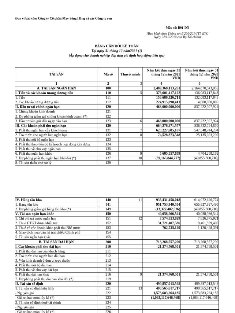 BCTC 2021 - MSH | PDF