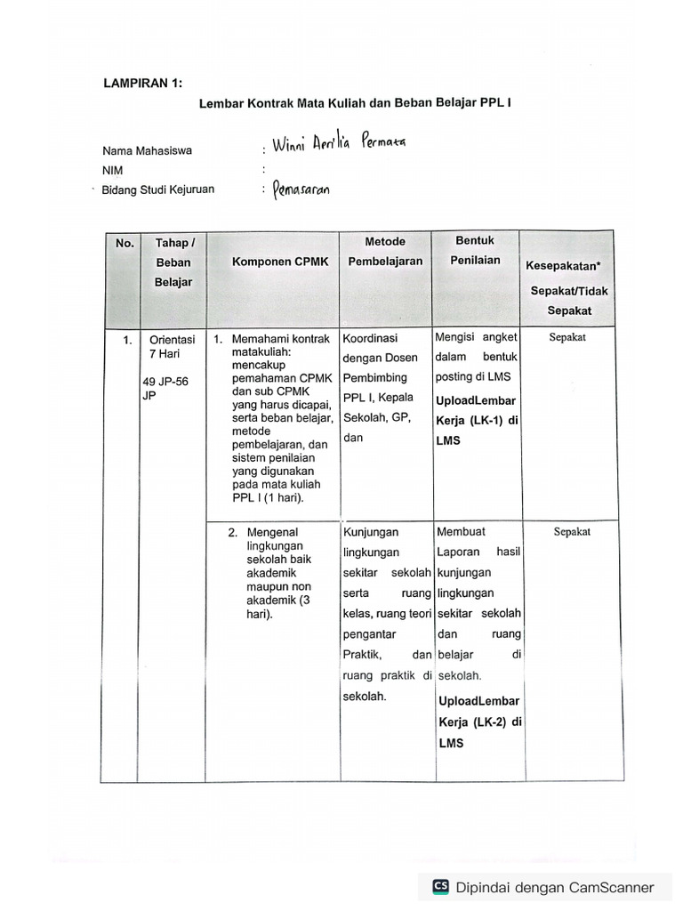 LK 1 PPL Winni | PDF