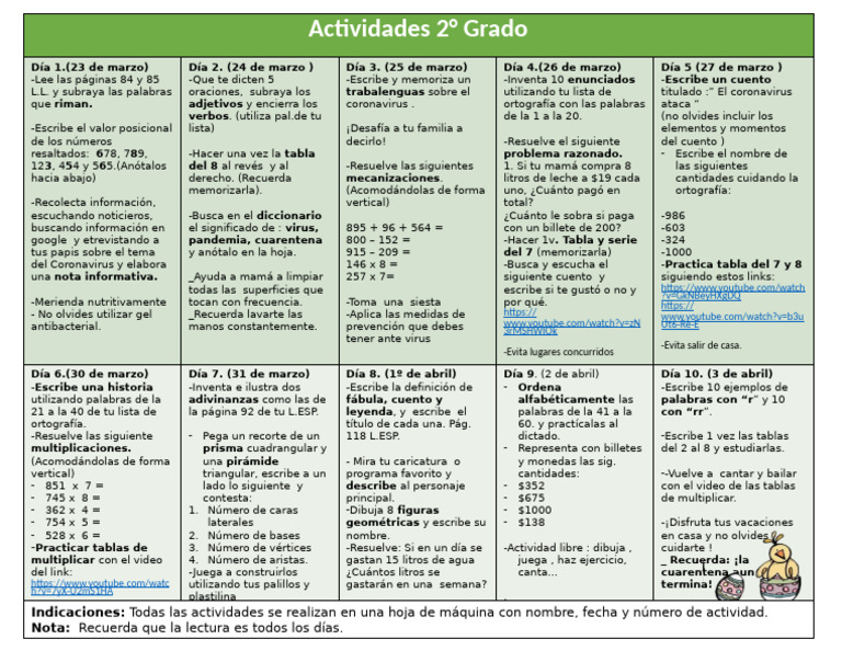 Actividades 2 Grado. | PDF | Hogar, jardinería y bricolaje